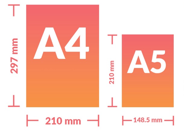 Khổ giấy A4 là gì? Tại sao A4 là khổ giấy phổ biến nhất?
